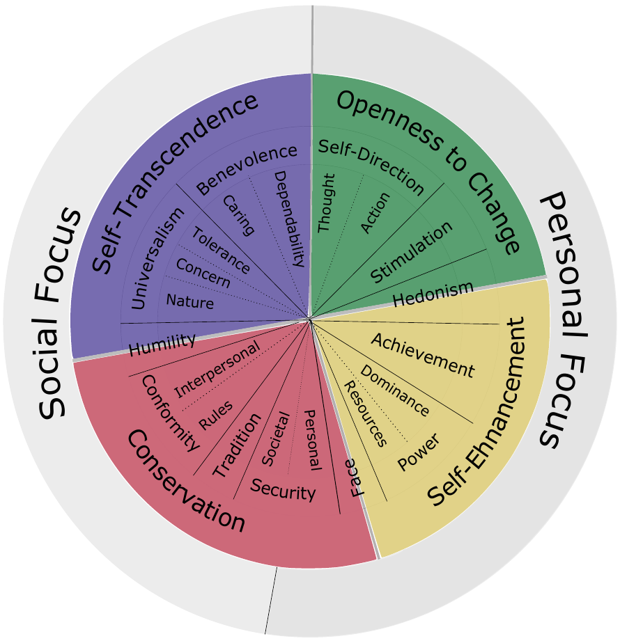 SSC2023: Banning et al.